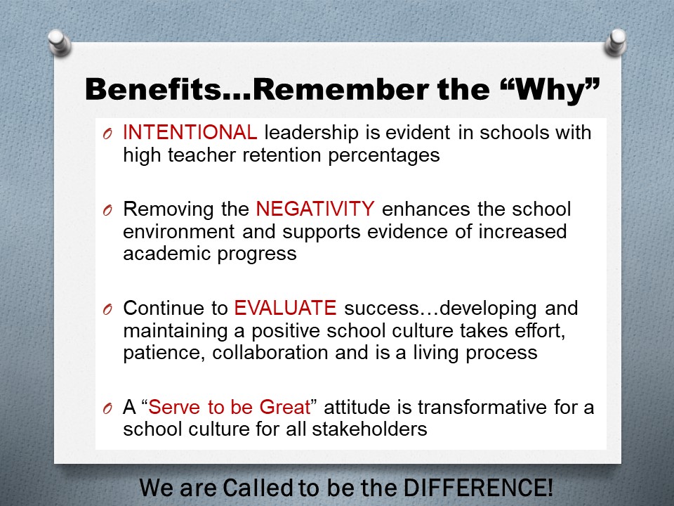 The Importance of Building a Positive School Culture | Unlock the Teacher